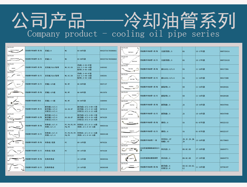 工厂批发适用别克昂科雷空调冷气高压管压缩机冷凝器软管汽车配件-阿里巴巴