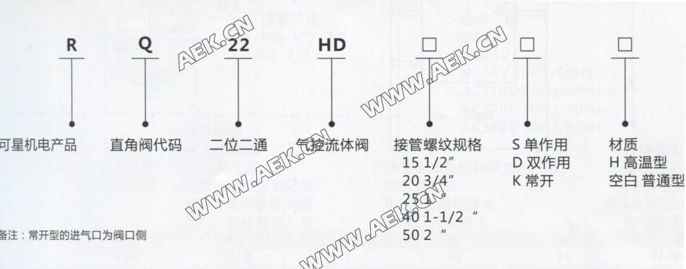 星宇电子RFS气控阀Q22HD-15/20/25/40/50全铜直角阀流体直角阀-阿里巴巴