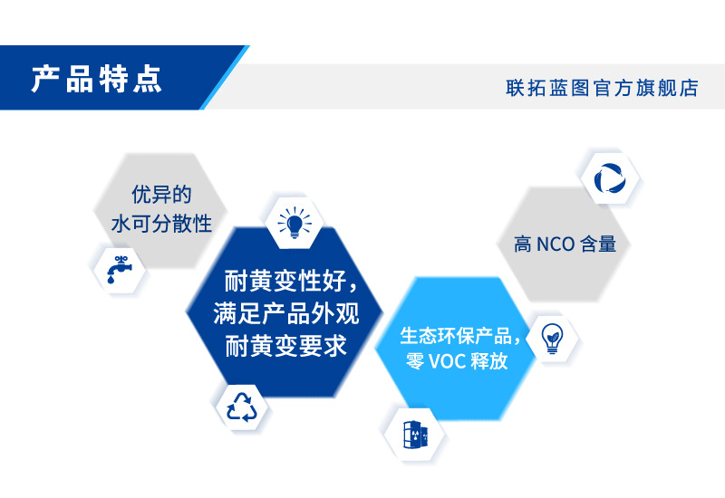 Aquolin 268 万华水性异氰酸酯固化剂高光高硬度高丰满度通用性-阿里巴巴