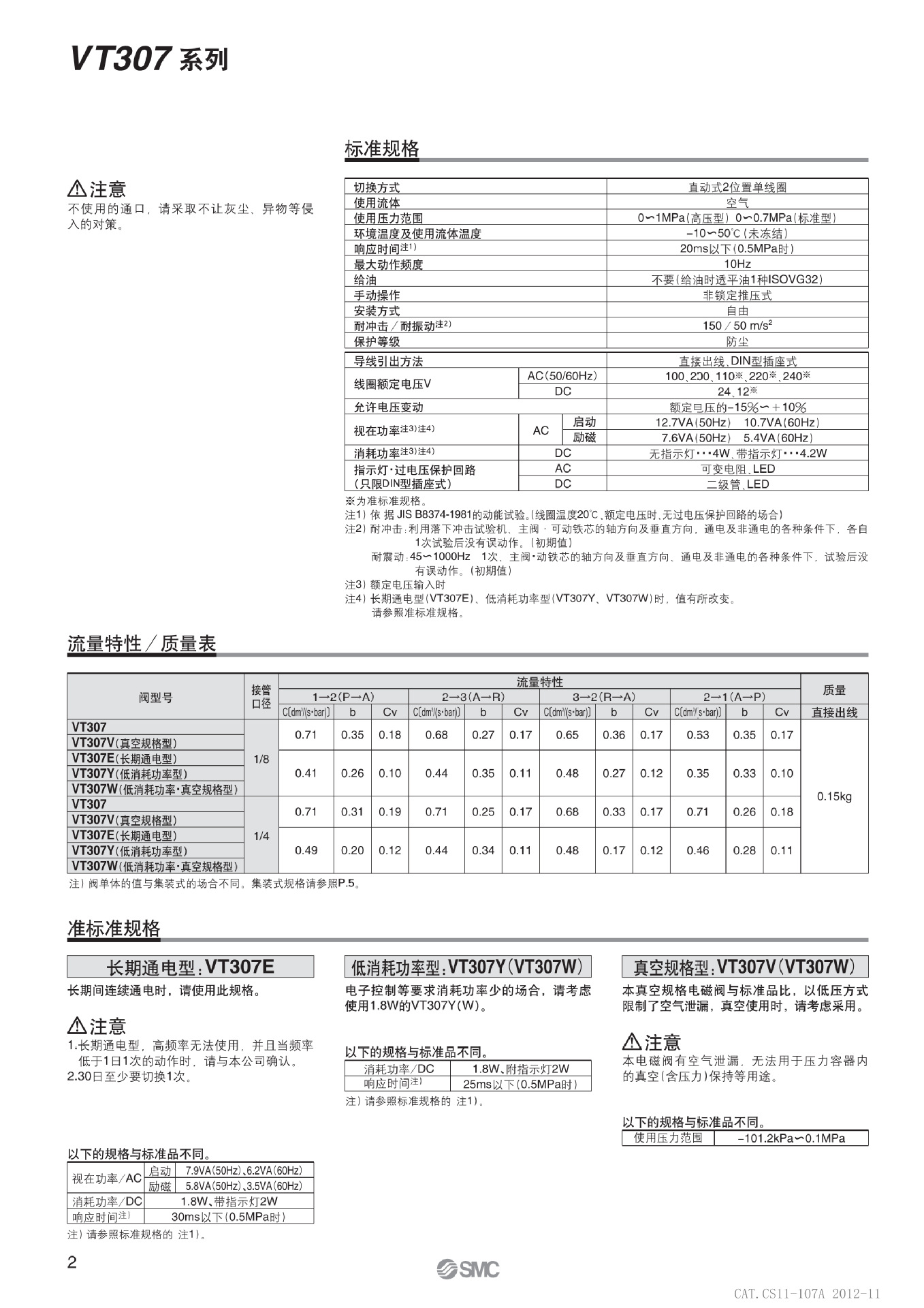 国产SMC型3通电磁阀VT307-5G1-01 4G1-02直动式座阀VT307V真空-阿里巴巴