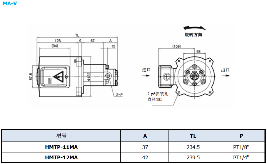 韩国HALS LUBE齿轮泵HMTP-3M-75W-12MAVB/HMTP-3M-200W-12MAVB-阿里巴巴