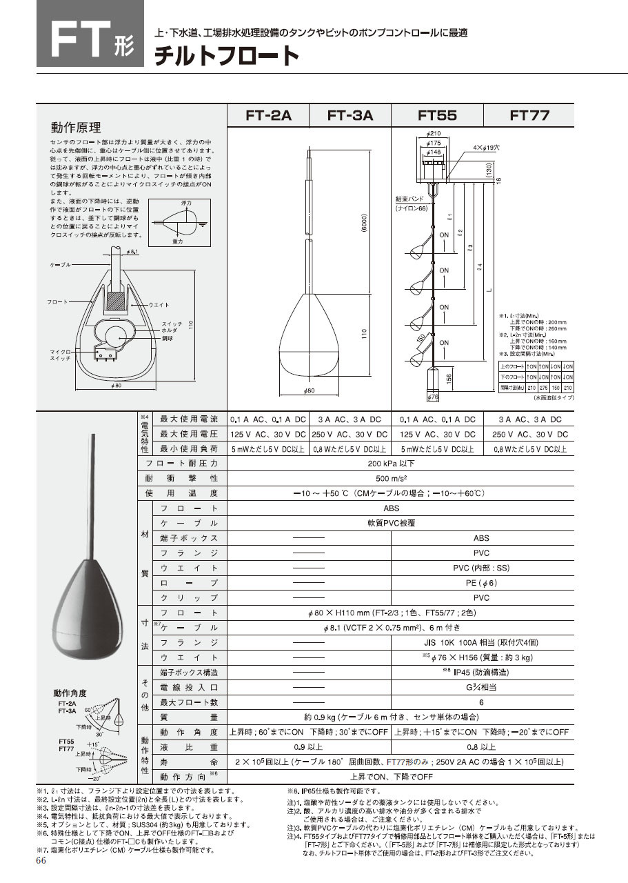 FT-5A 日本能研NOHKEN浮球OLV-2A 小液位传感器OLV-2P-阿里巴巴