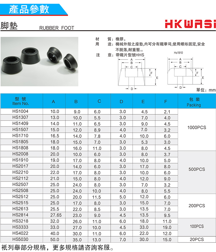橡胶螺丝脚垫 防滑橡胶垫片 音响椅子防震脚垫家具脚垫 量大优惠-阿里巴巴