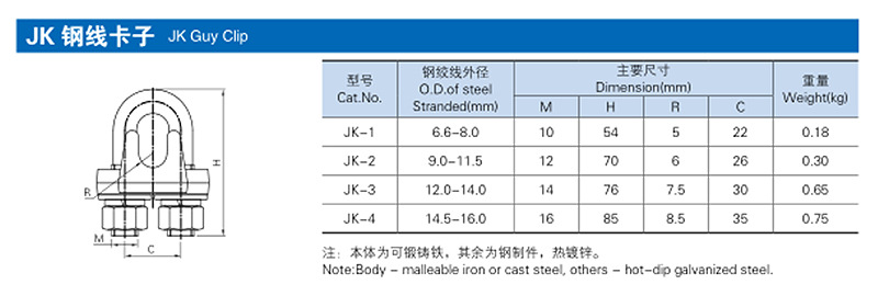 钢线卡子JK-0 JK-1 JK-2 JK-3拉线金具钢线卡子钢缆卡线器钢线卡-阿里巴巴