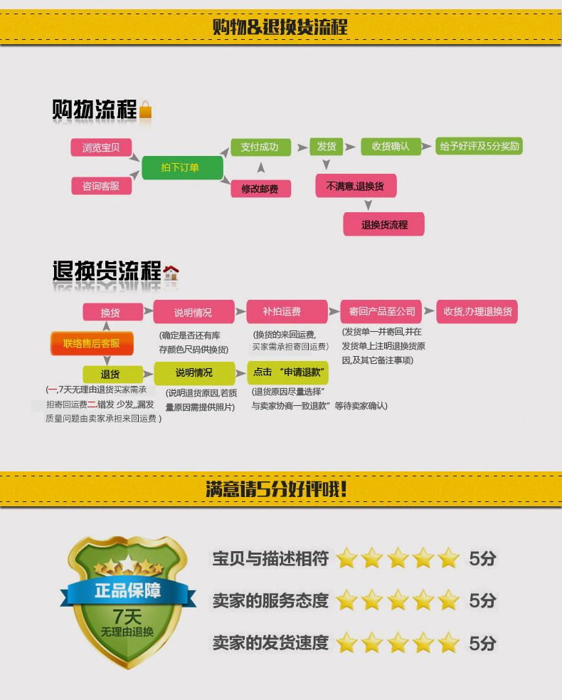 海坦JL1-2.5/2E-35电流试验端子 高压柜连接端子转换片高压连接片-阿里巴巴