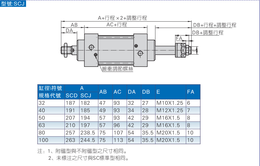 源头厂家承接各种非标气缸SCJ可调气缸SCTJ倍力可调行程气缸-阿里巴巴