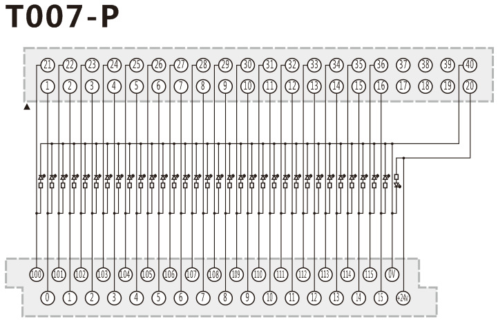 SIRON胜蓝原装欧式通用32位PLC输入输出端子台T007/T008/T009-阿里巴巴