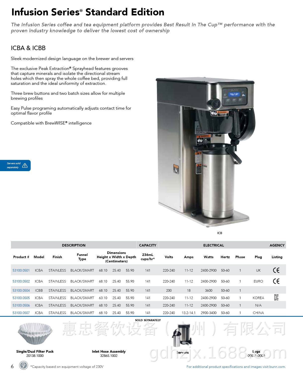 美国BUNN邦恩ICBA煮茶机美式咖啡机智能冲茶咖啡机-新款商用台式-阿里巴巴