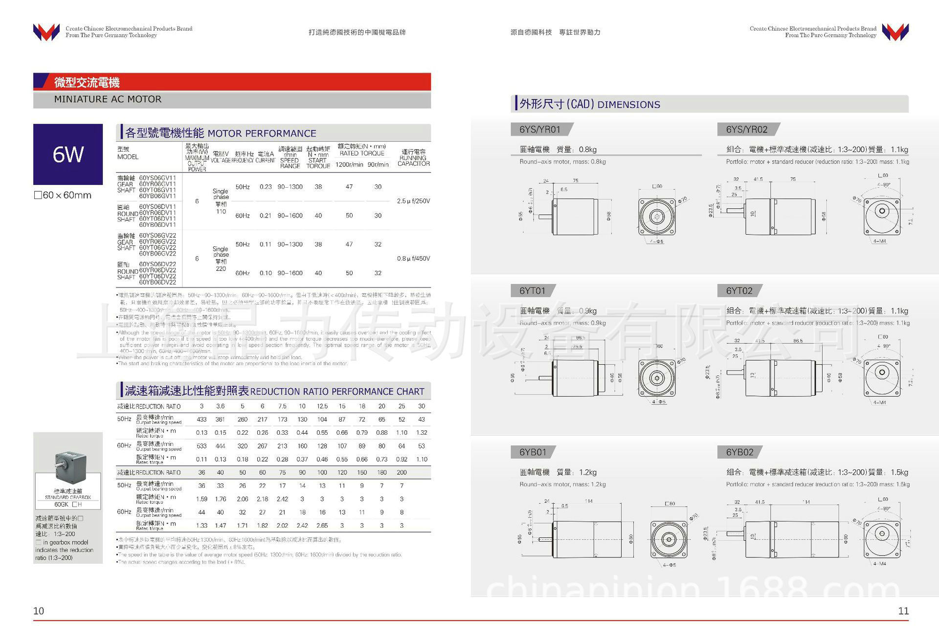 现货供应直角中空减速箱 空心轴转角减速机 微型齿轮减速机系列-阿里巴巴