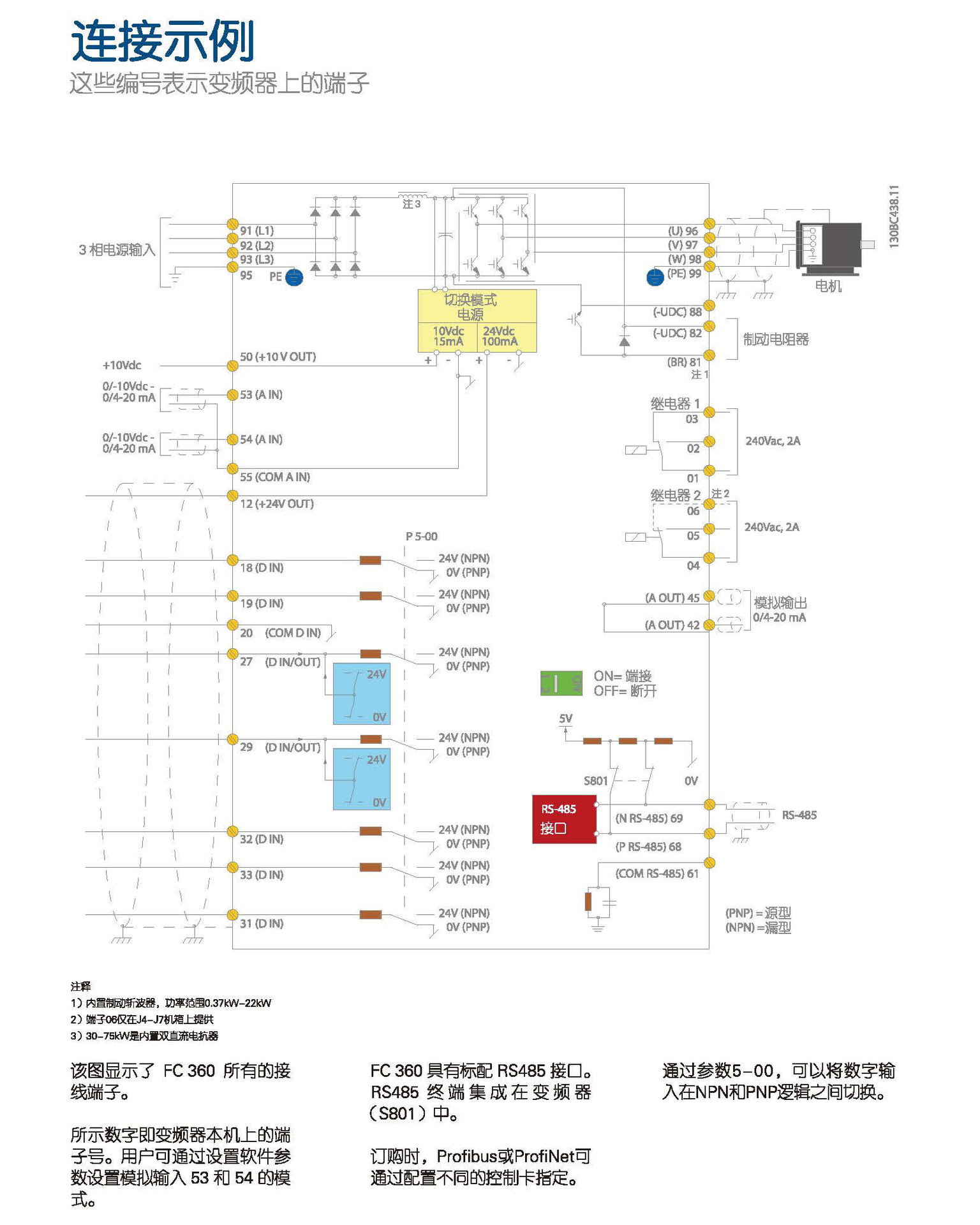 丹佛斯变频器FC360系列三相380V/15KW/DANFOSS正品FC360Q15KT4E20-阿里巴巴