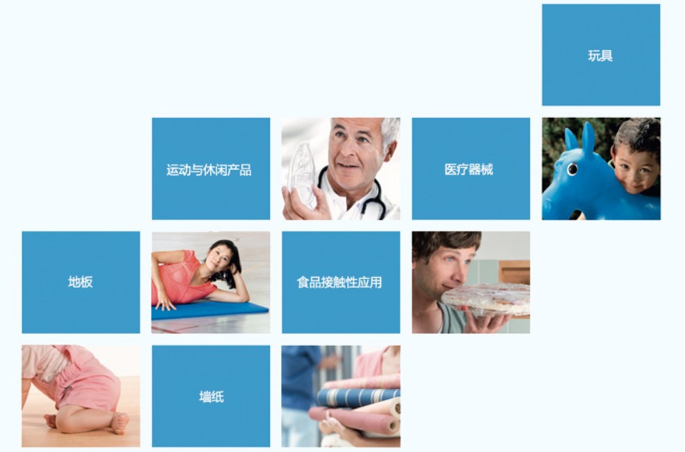 Poloxamer 182，泊洛沙姆182，Pluronic 182 ; CAS:9003-11-6-阿里巴巴