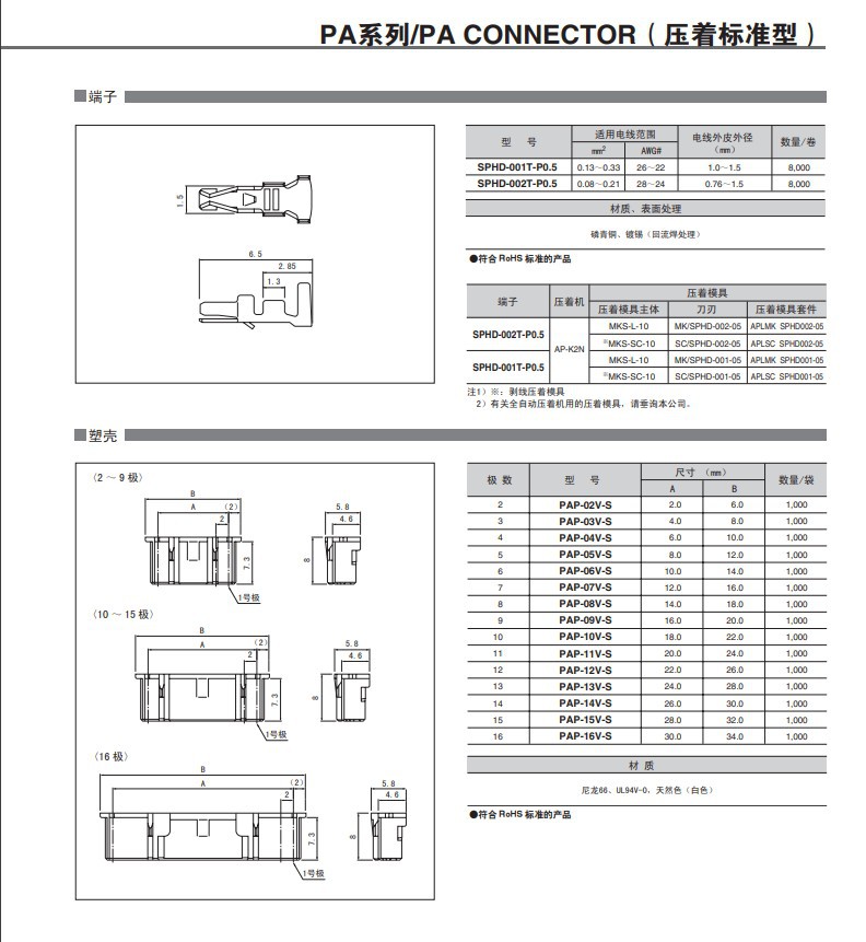 B04B-PASK-1(LF)(SN) JST 连接器 代理经销 原装进口 当天发货-阿里巴巴