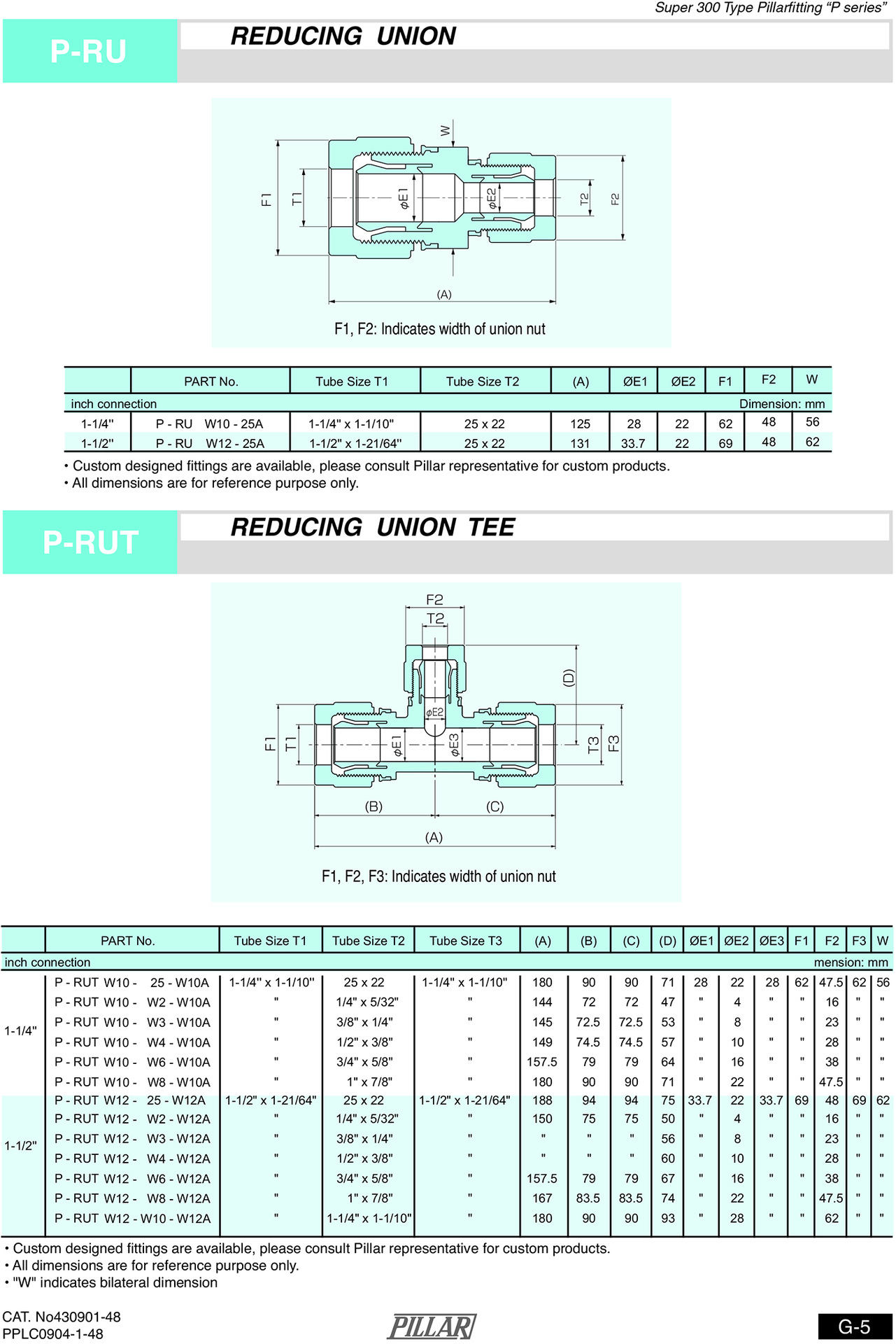 日本PILLAR皮拉SUPER300接头PFA接头入珠接头-阿里巴巴