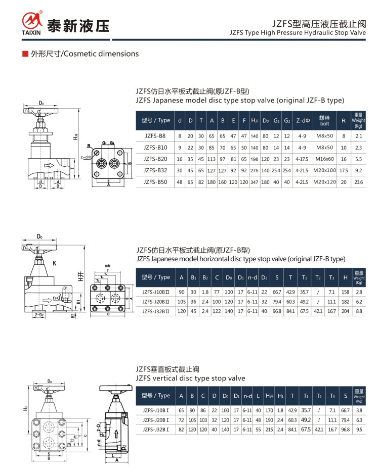 厂家直供JZF或YJF高压截止阀-阿里巴巴