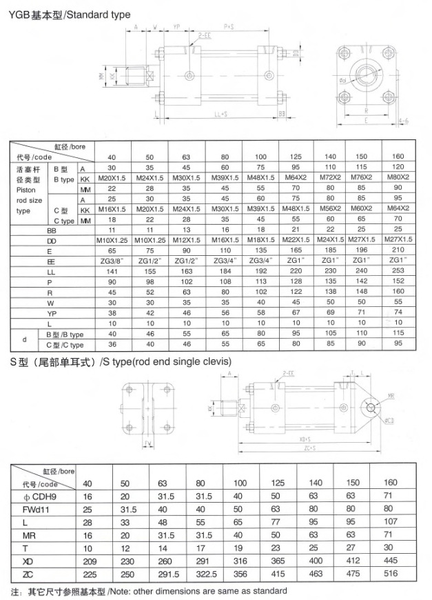 YGB-63/35-600,液压缸-阿里巴巴