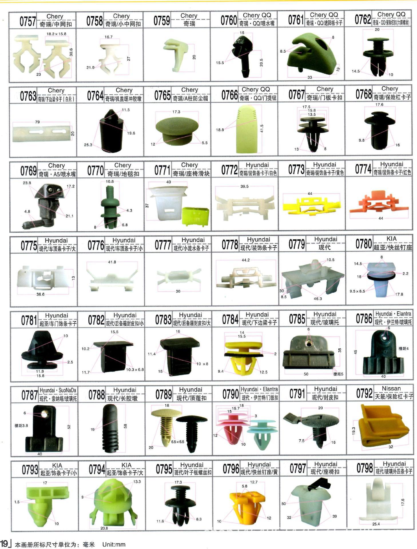 适用福特丰田本田宝马奥迪大众挡泥板扣塑料装饰固定膨胀螺丝卡扣-阿里巴巴