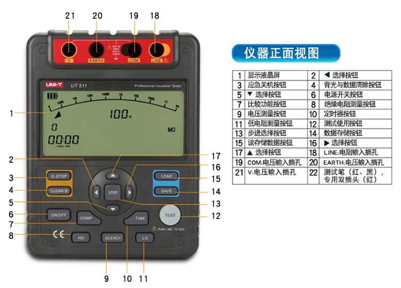 优利德UT513高压绝缘电阻测试仪兆欧表数显高精度摇表测试仪-阿里巴巴
