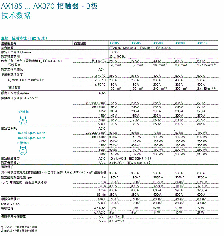 ABB三极交流线圈接触器AX260-30-11 80*220-230V 50Hz;10139732-阿里巴巴