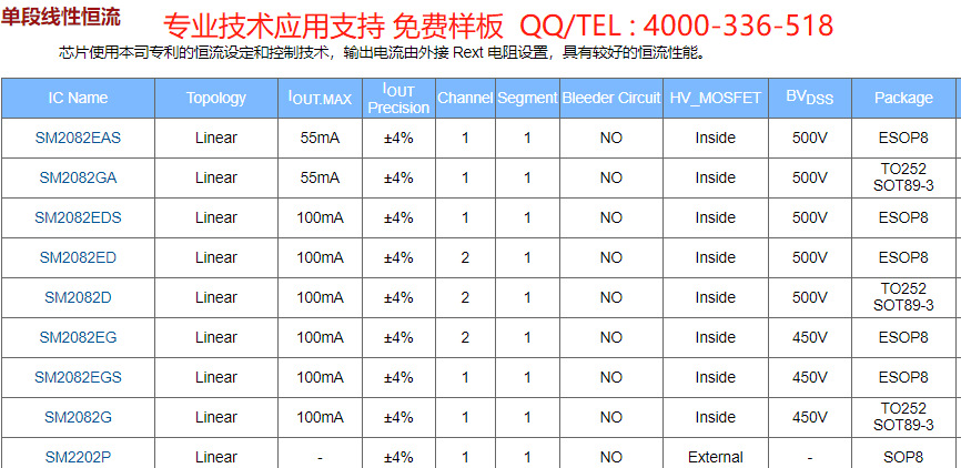 深圳明微高压线性LED恒流芯片线性ic 集成电路电源芯片IC样板配单-阿里巴巴