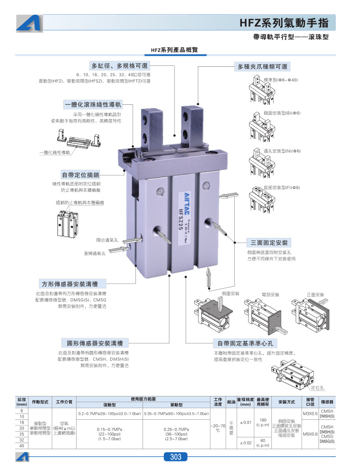 原厂家亚德客机械夹气动手指气缸平行爪HFZ6/10/16/20/25/32/40-阿里巴巴