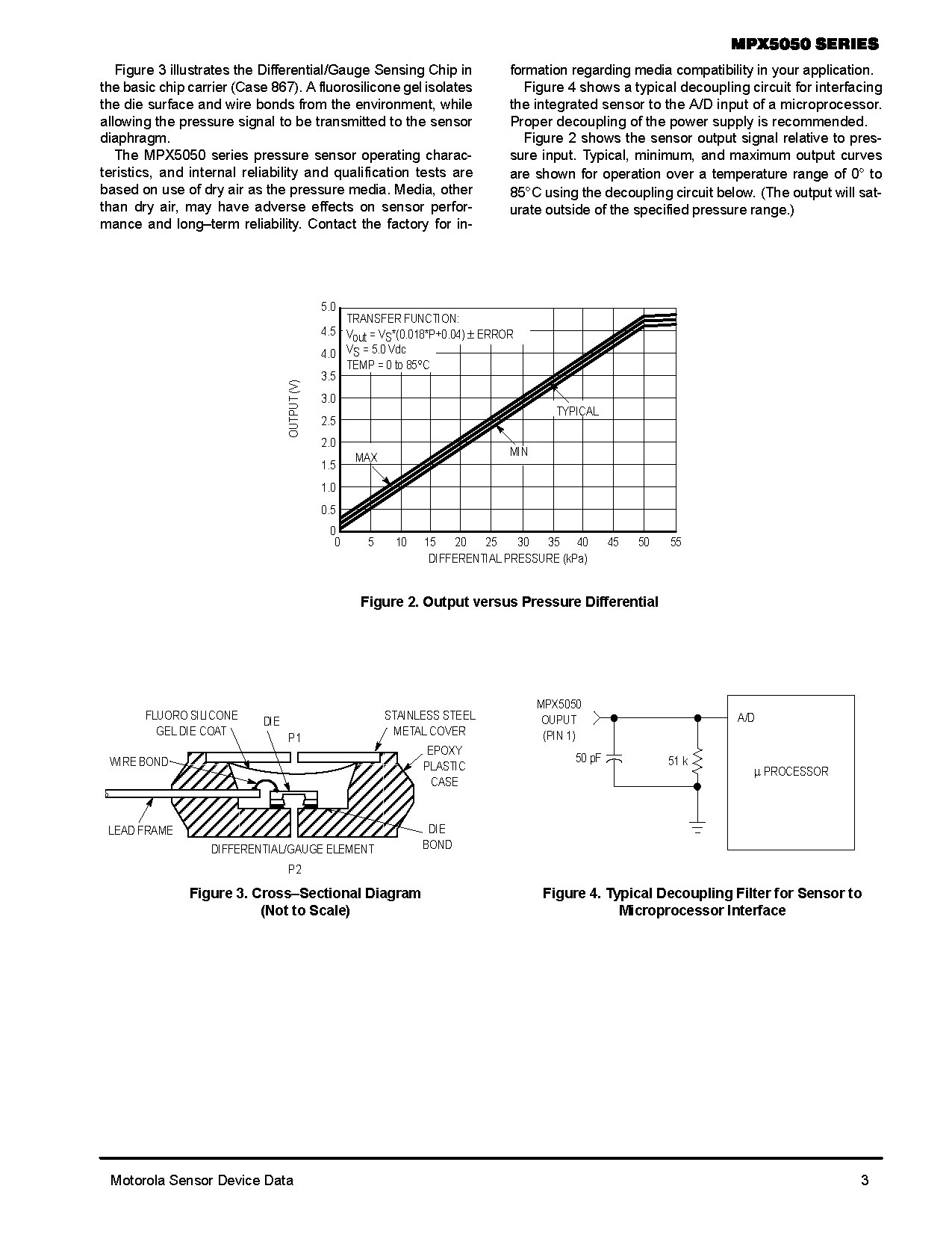 MPX5050DP MPX5100DP MPX5010DP飞思卡尔差压压力传感器温补6-SIP-阿里巴巴