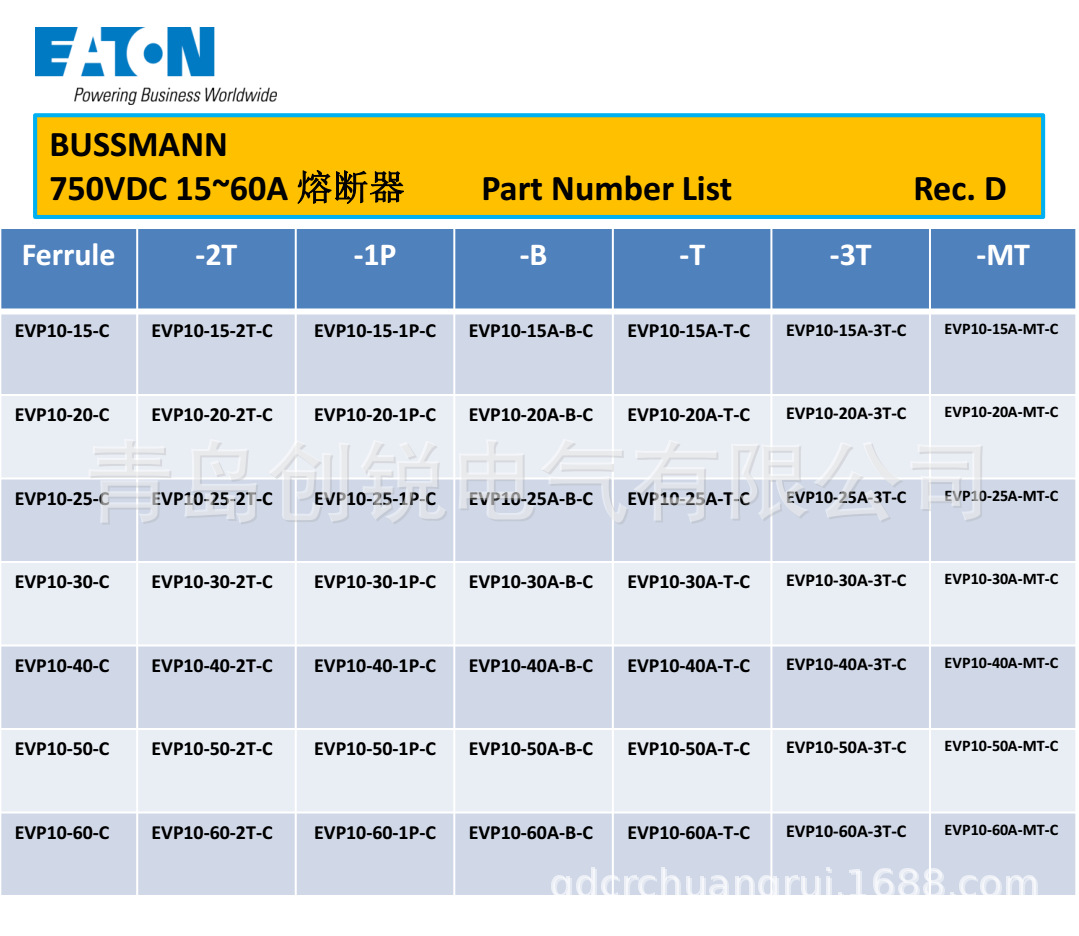伊顿BUSSMANN750VDC 15~60A 直流熔断器 EVP10-20-1P-C-阿里巴巴