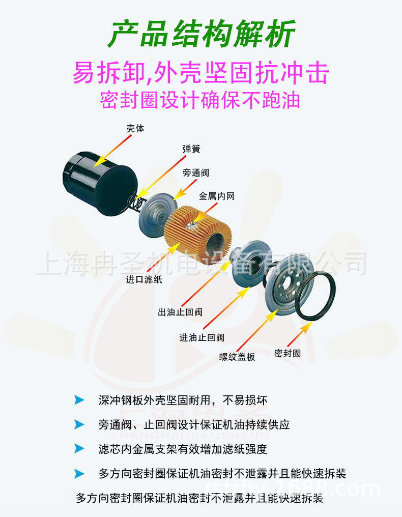 LS250LAC 250KW R000958 2090059适用寿力空压机配件-阿里巴巴