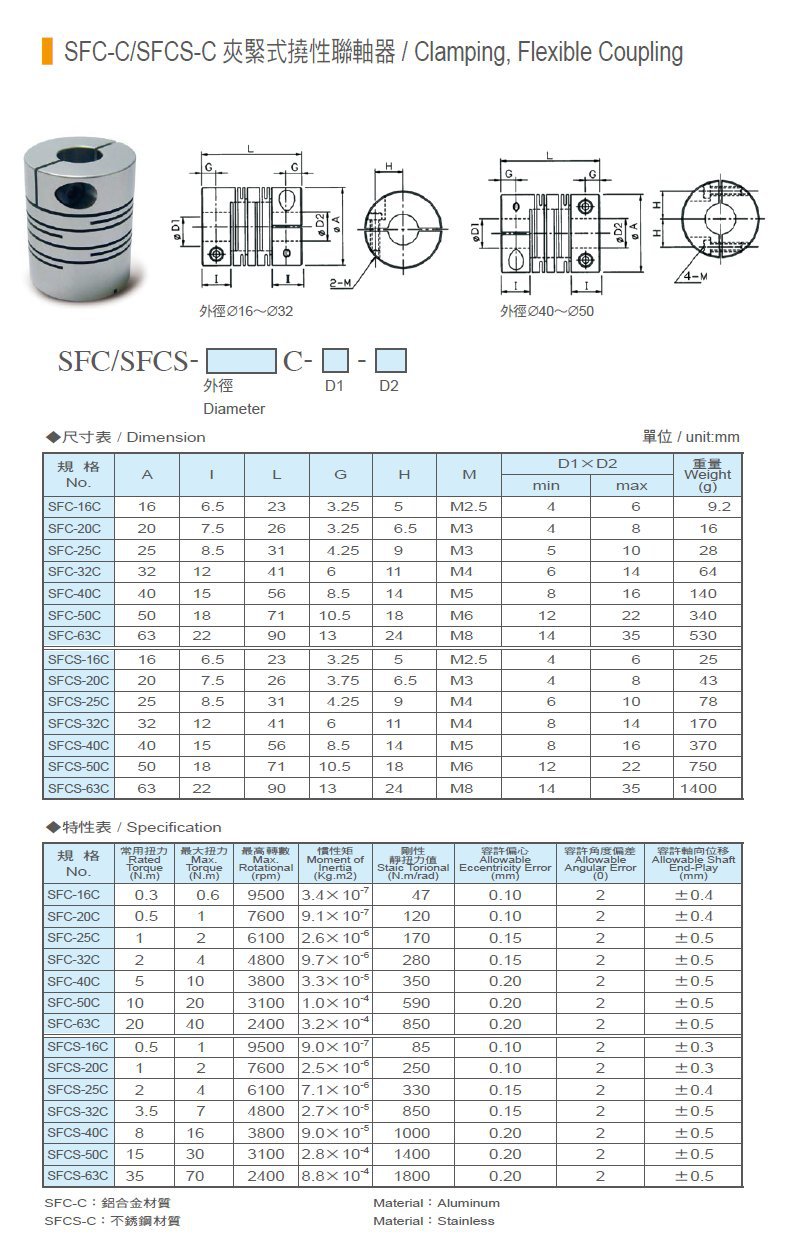 SFC-C型联轴器 SFC-16C SFC-20C SFC-25C SFC-32C SFC-40C SFC50C-阿里巴巴