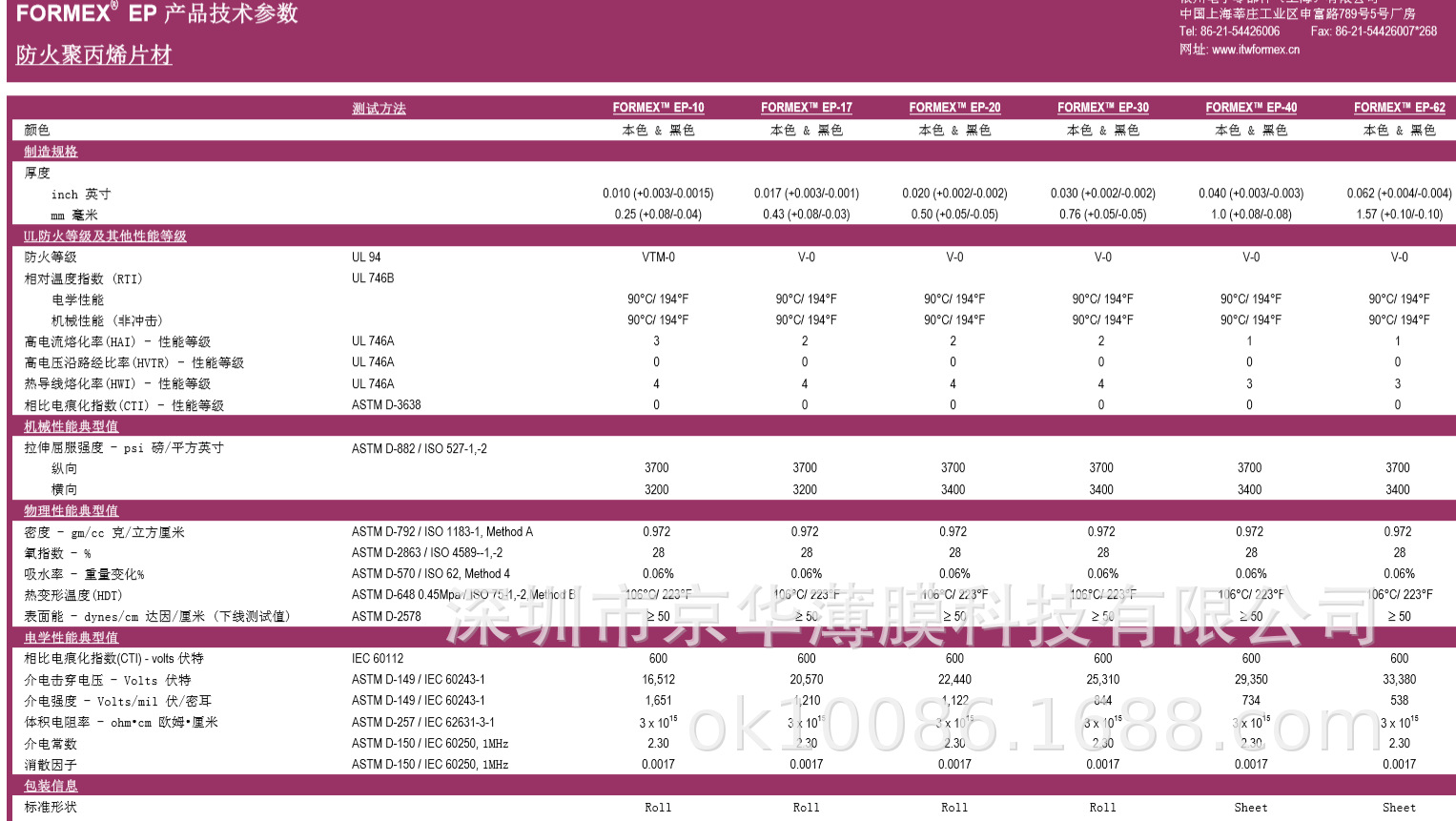 ITW FORMEX EP10 阻燃PP绝缘膜销售-阿里巴巴