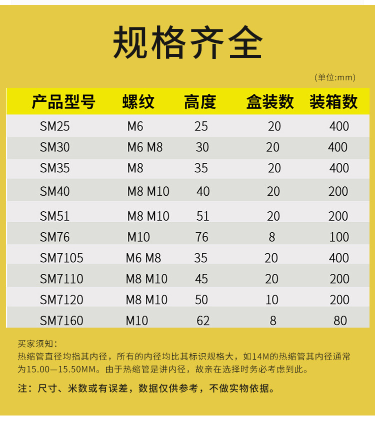 30*M6杆 带螺杆低压黄色绝缘子 配电柜绝缘柱红色圆柱型SM25 海坦-阿里巴巴