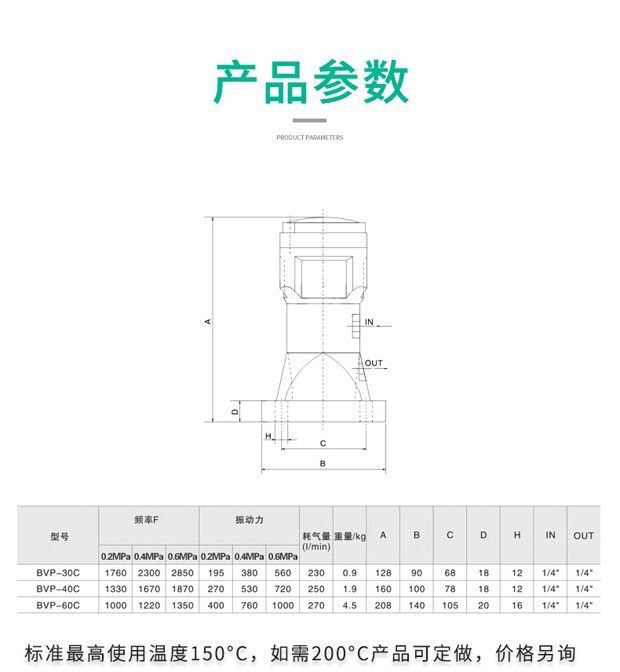 BVP系列气缸式活塞气动振动器往复冲击式气锤BVP-30C/40C/60C震动-阿里巴巴
