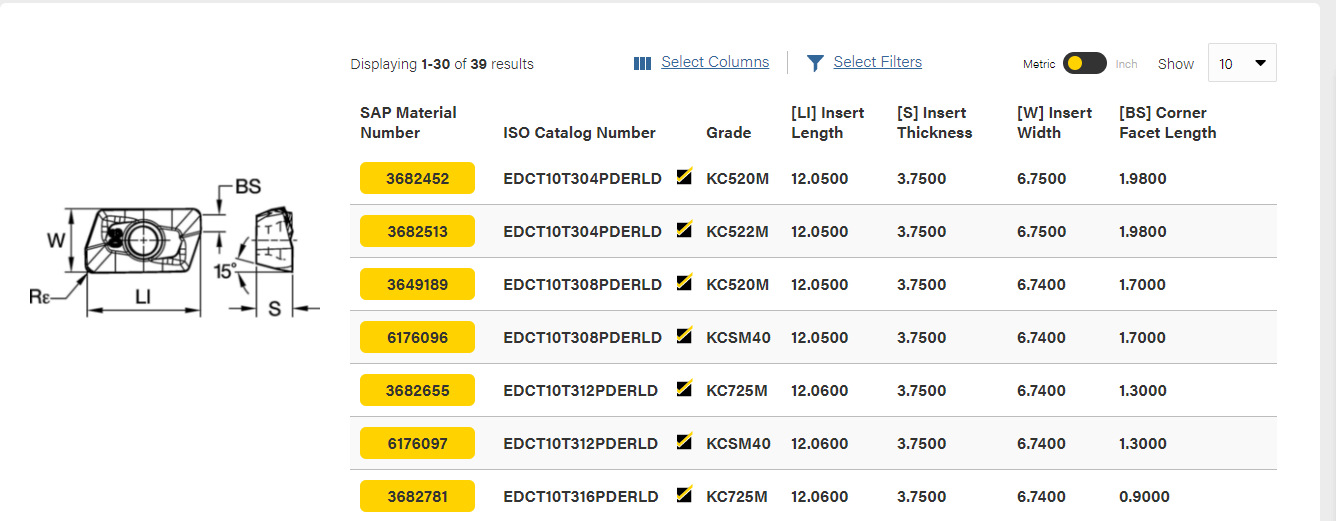 KENNAMETAL/肯纳EDCT10T320PDERLD KC725M螺旋刃铣刀可转位刀片-阿里巴巴