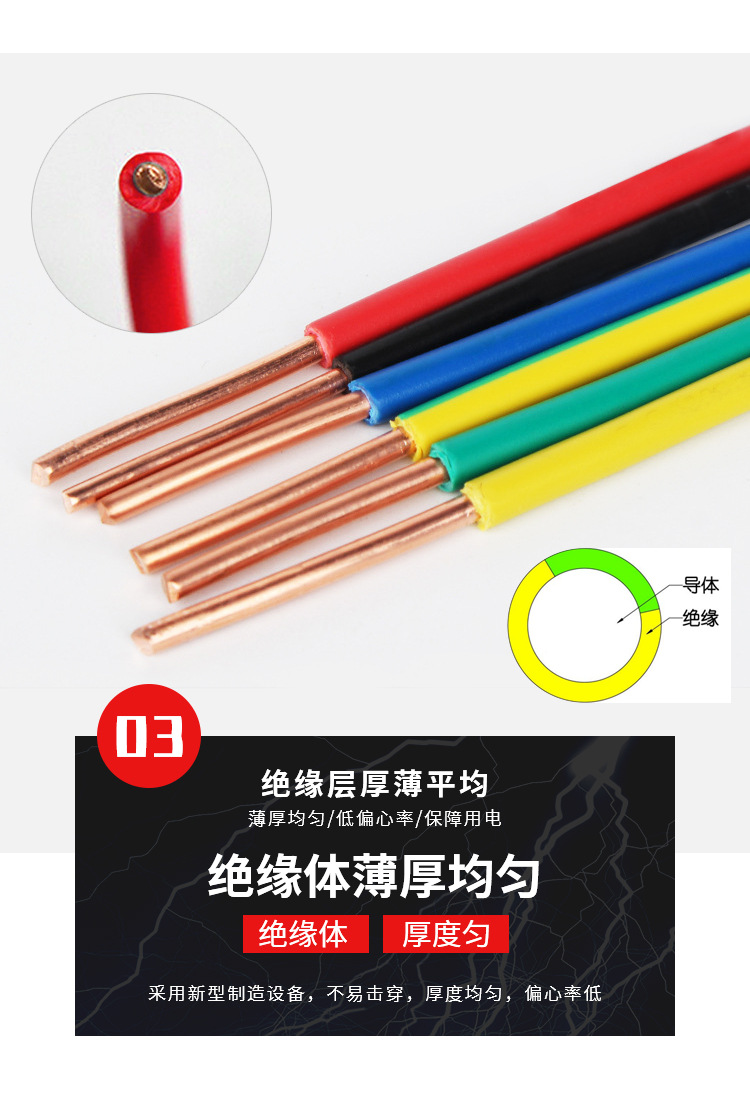 上海起帆电缆官方直营 BV YJV RVV KVV家装电线 电力电缆实时报价-阿里巴巴
