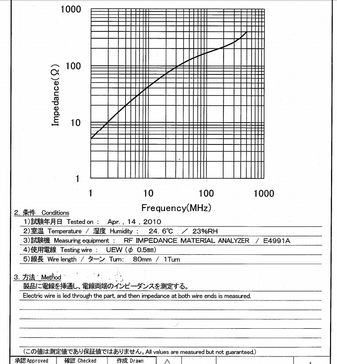 GRFC-13日本北川KGS抗干扰磁环 GRFC-5 GRFC-10 GRFC-9 GRFC-6-阿里巴巴