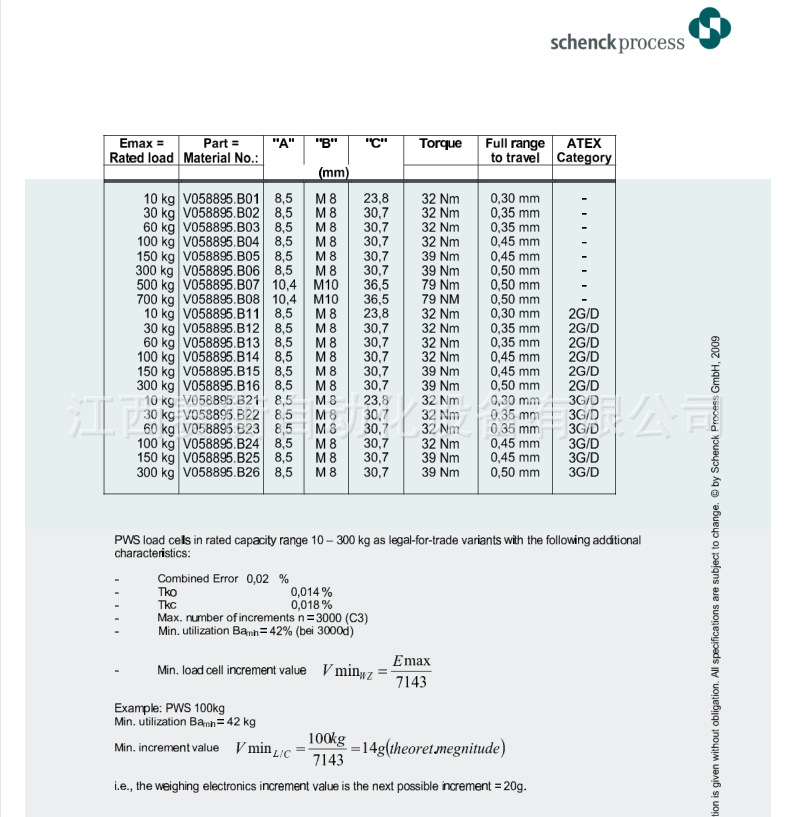 PWS D1 300KG德国SCHENCK申克称重传感器PWS D1 500kg-阿里巴巴