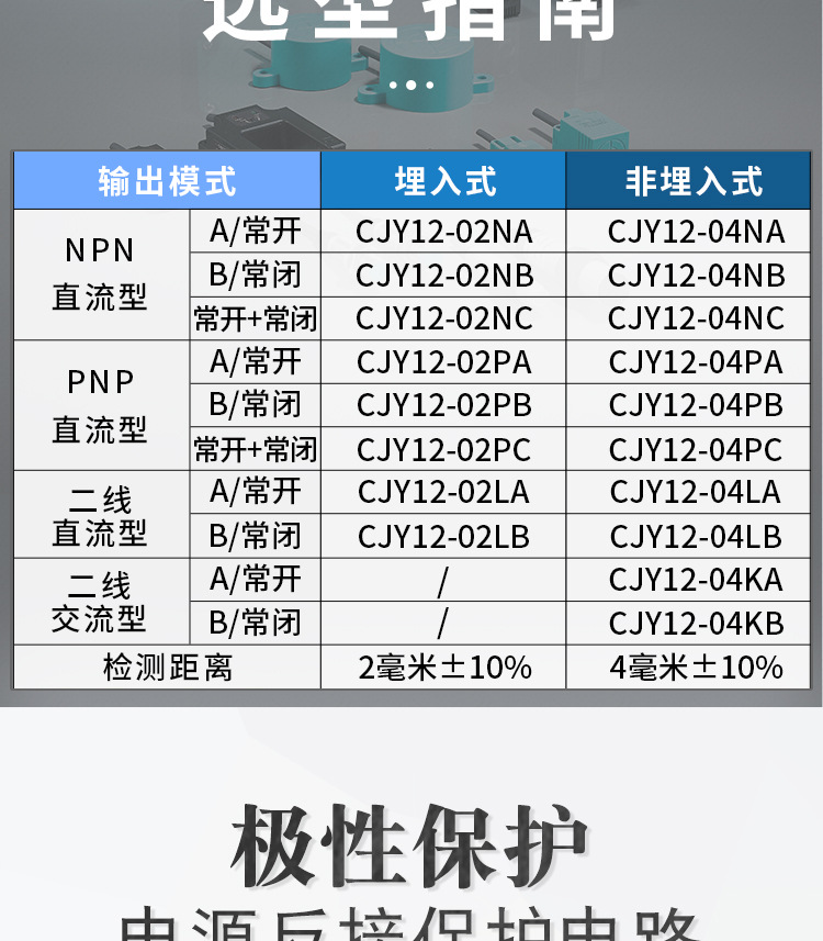 昌得电气CNTD电感式接近开关CJY12-04DNA传感器m12直流NPN常开24V-阿里巴巴