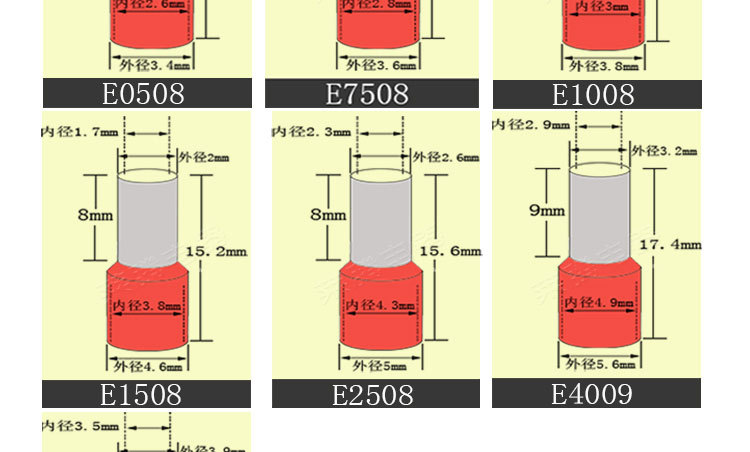 E0506欧式管型预绝缘端头冷压端子插针针形管状接线端子VE0506-阿里巴巴