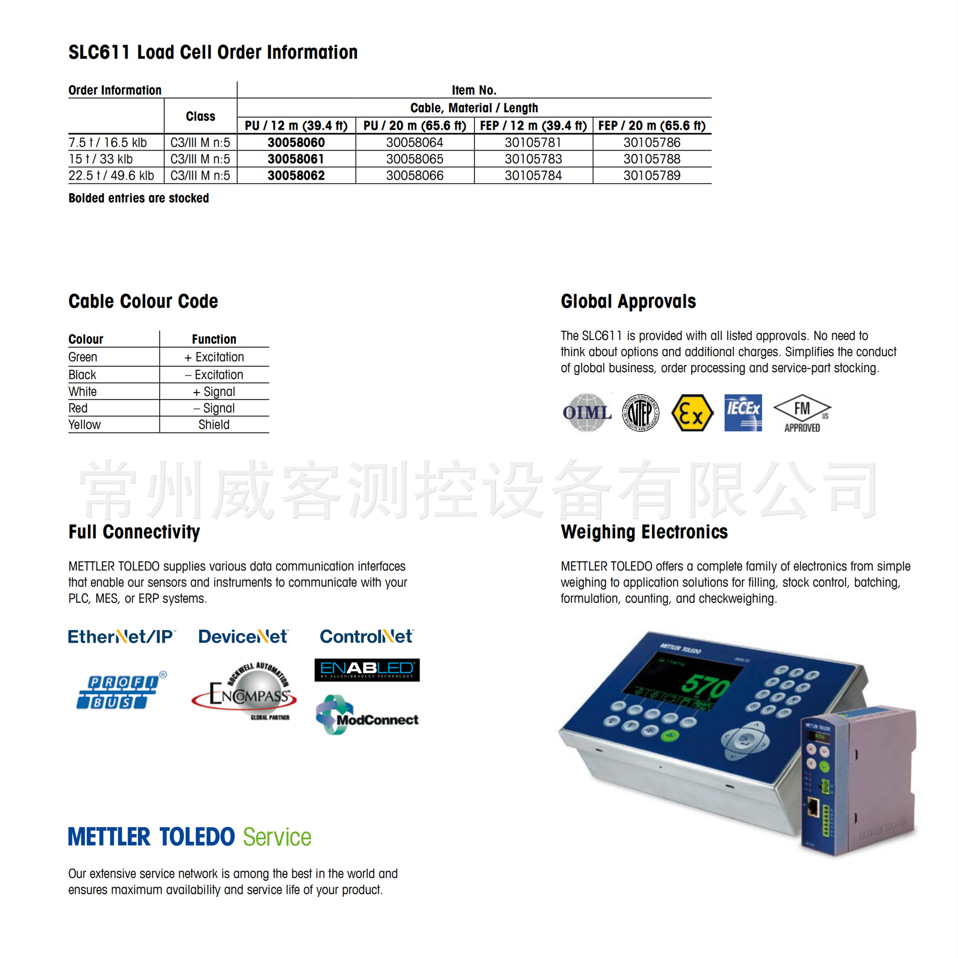 梅特勒托利多SLC611称重传感器 SLC611-7.5-22.5t柱式传感器-阿里巴巴