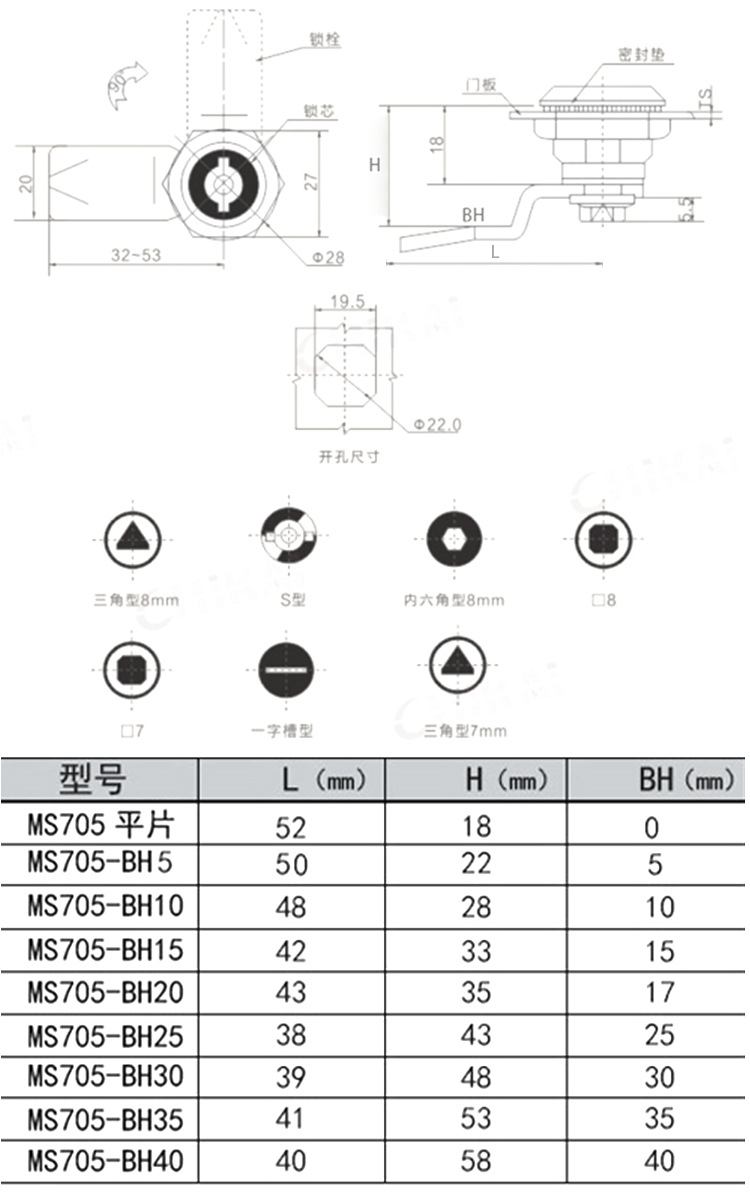 不锈钢MS705-30 MS705-40 MS705-50 MS705-62配电柜门锁 设备锁-阿里巴巴
