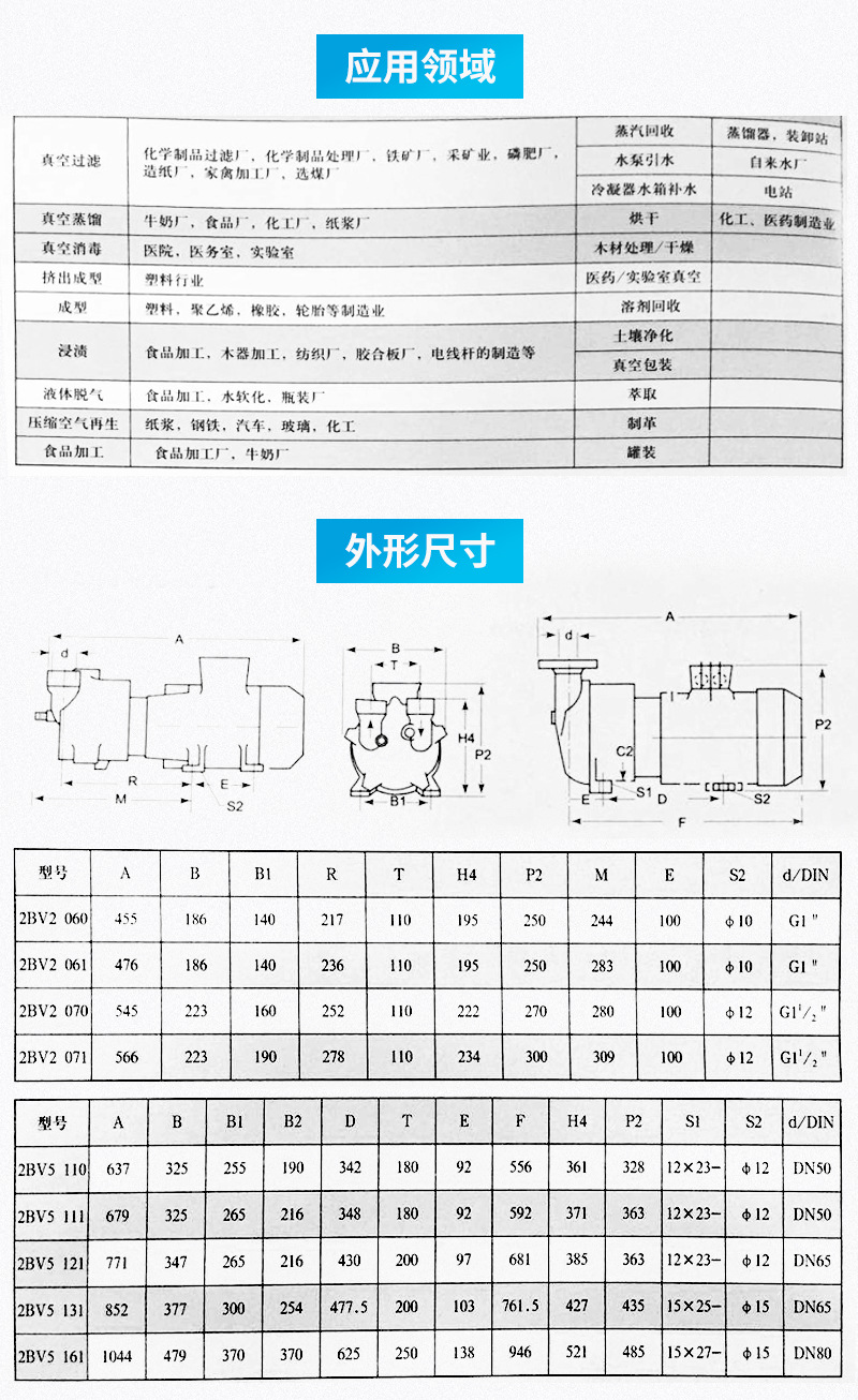 批发2BV5110水环真空泵 工业用不锈钢抽水泵高真空水循环增压泵-阿里巴巴
