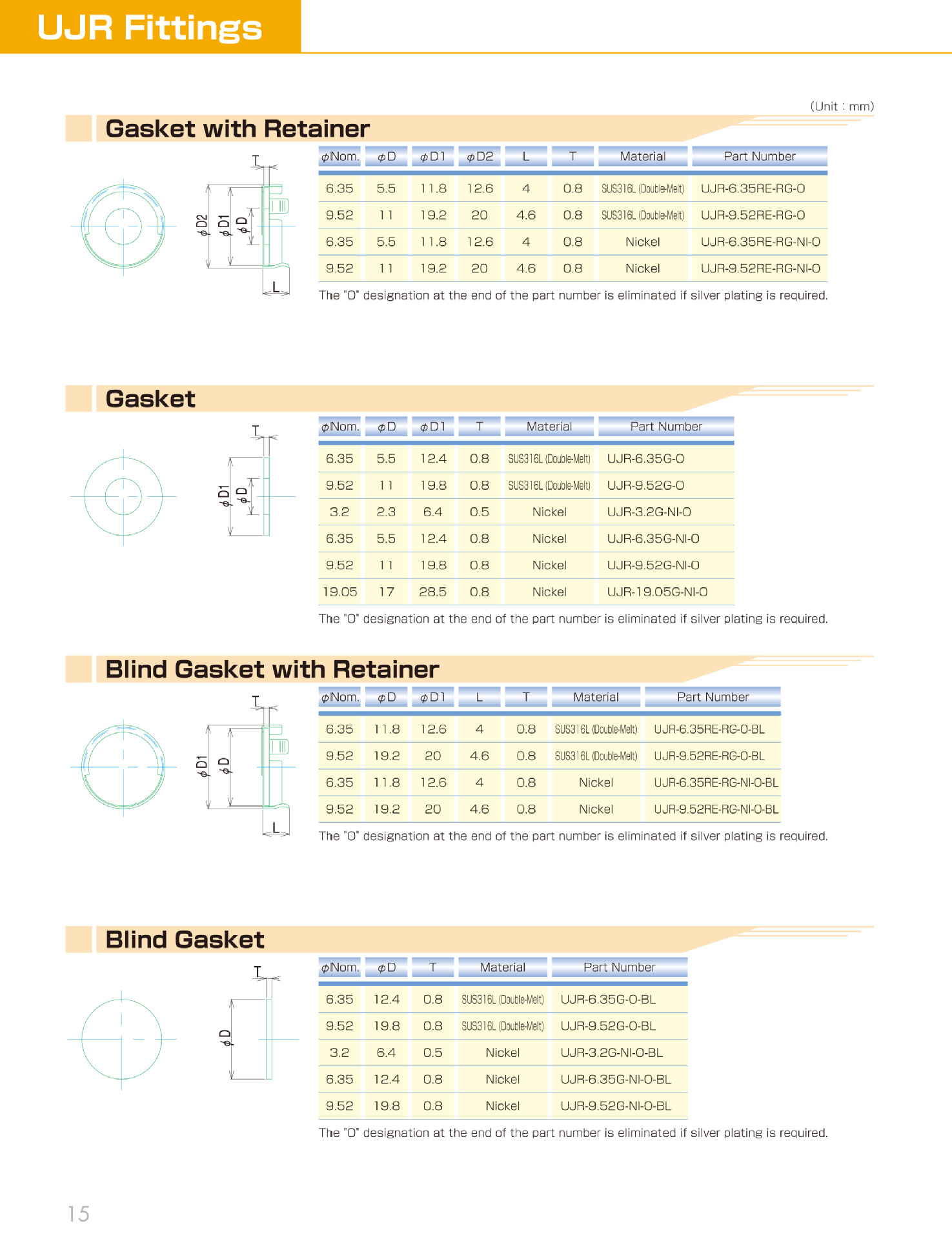 日本FUJIKIN富士金UJR接头VCR接头高纯接头-阿里巴巴