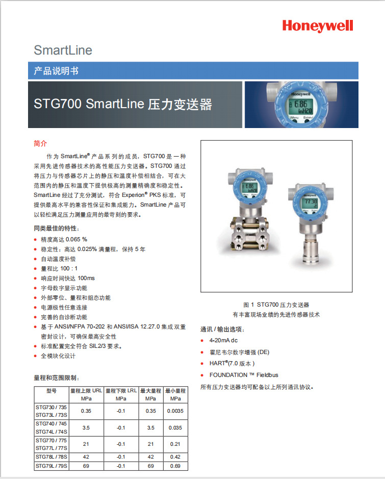 美国霍尼韦尔 压力变送器STG74S-E1G000-1-0-AHS-11S-A-00A0-阿里巴巴