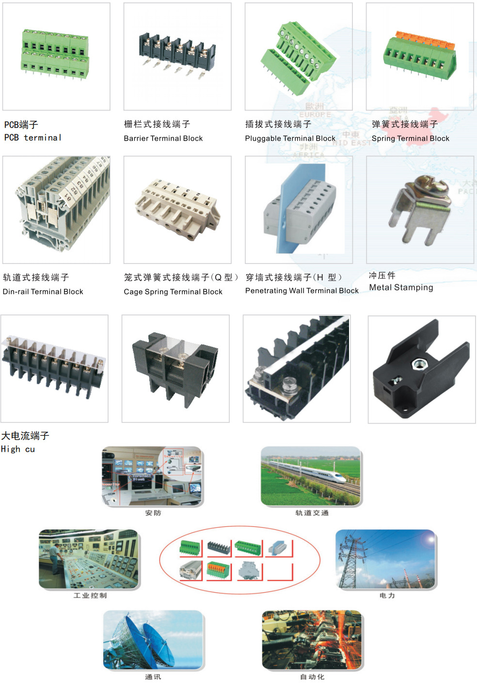 一进二出贯通式接线端子排大电流电源接线柱红黑端子台100A连接器-阿里巴巴