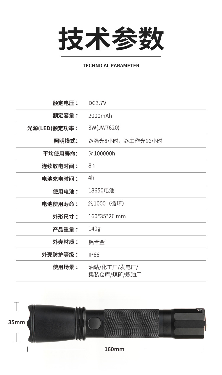 海洋王JW7623多功能强光防爆手电 石油石化铁路矿用防爆手电筒-阿里巴巴