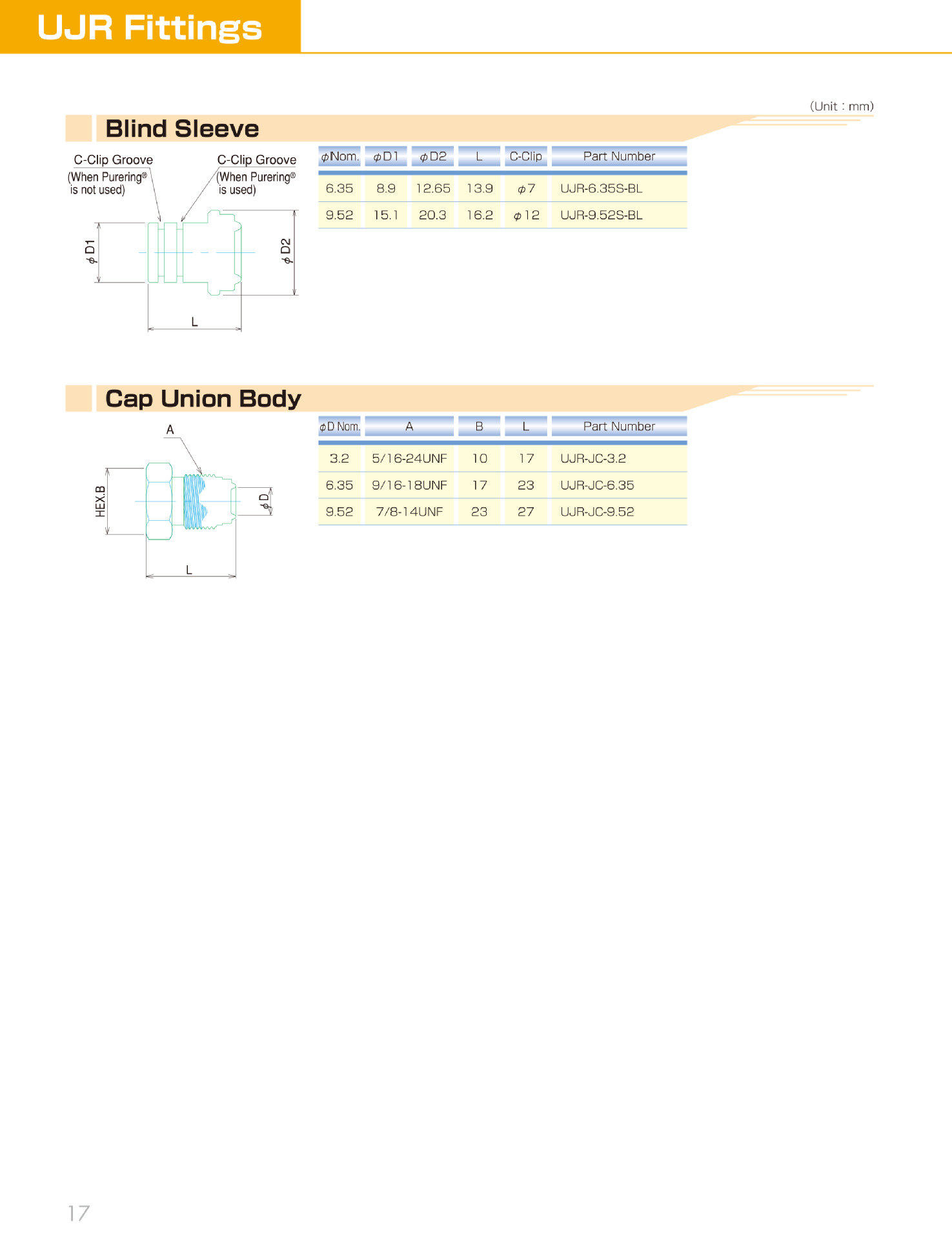 日本FUJIKIN富士金UJR接头VCR接头高纯接头-阿里巴巴