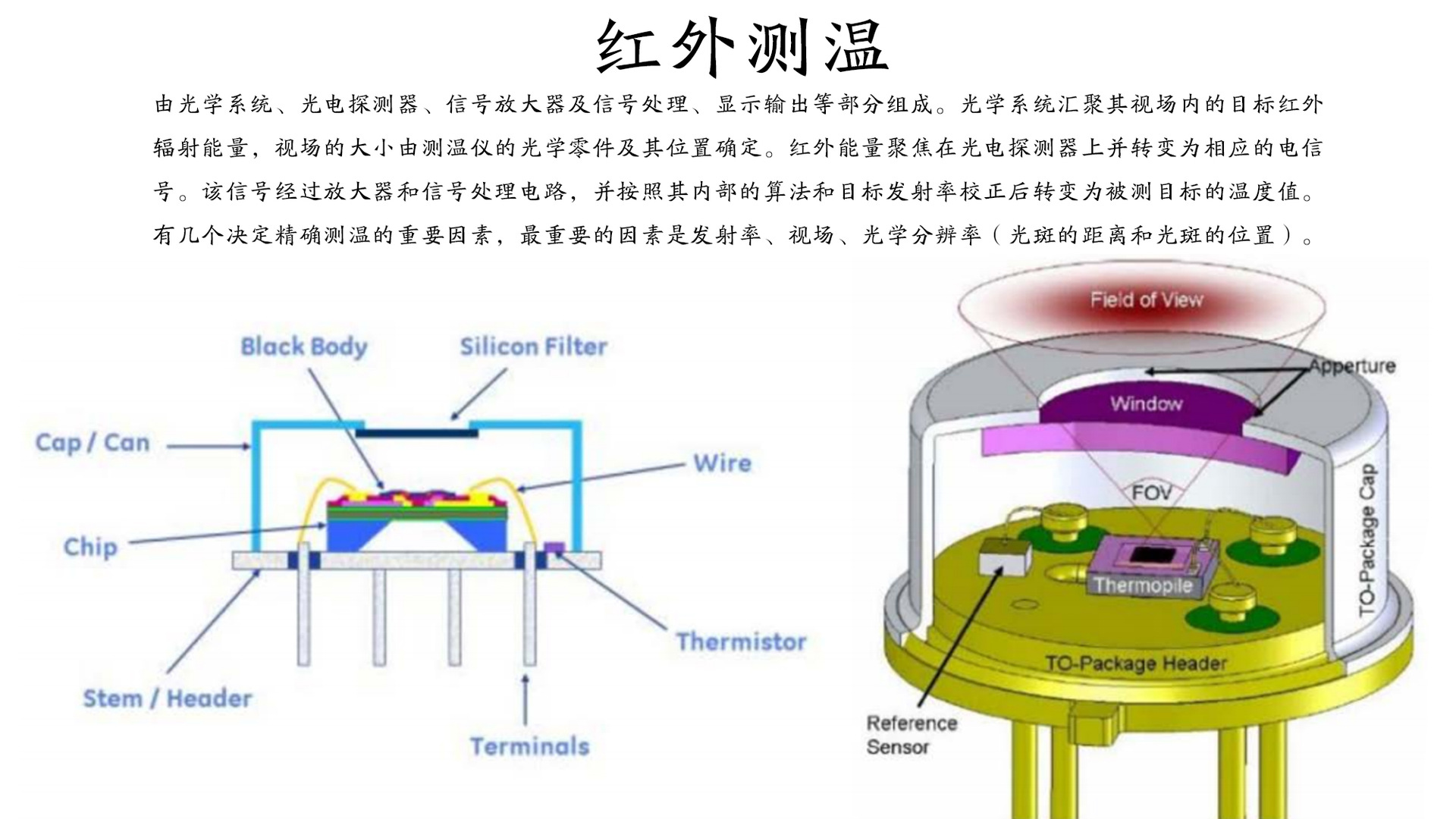埃赛力达传感器红外热电堆传感器温度传感器PSPEC_TPiS_1T_1084-阿里巴巴