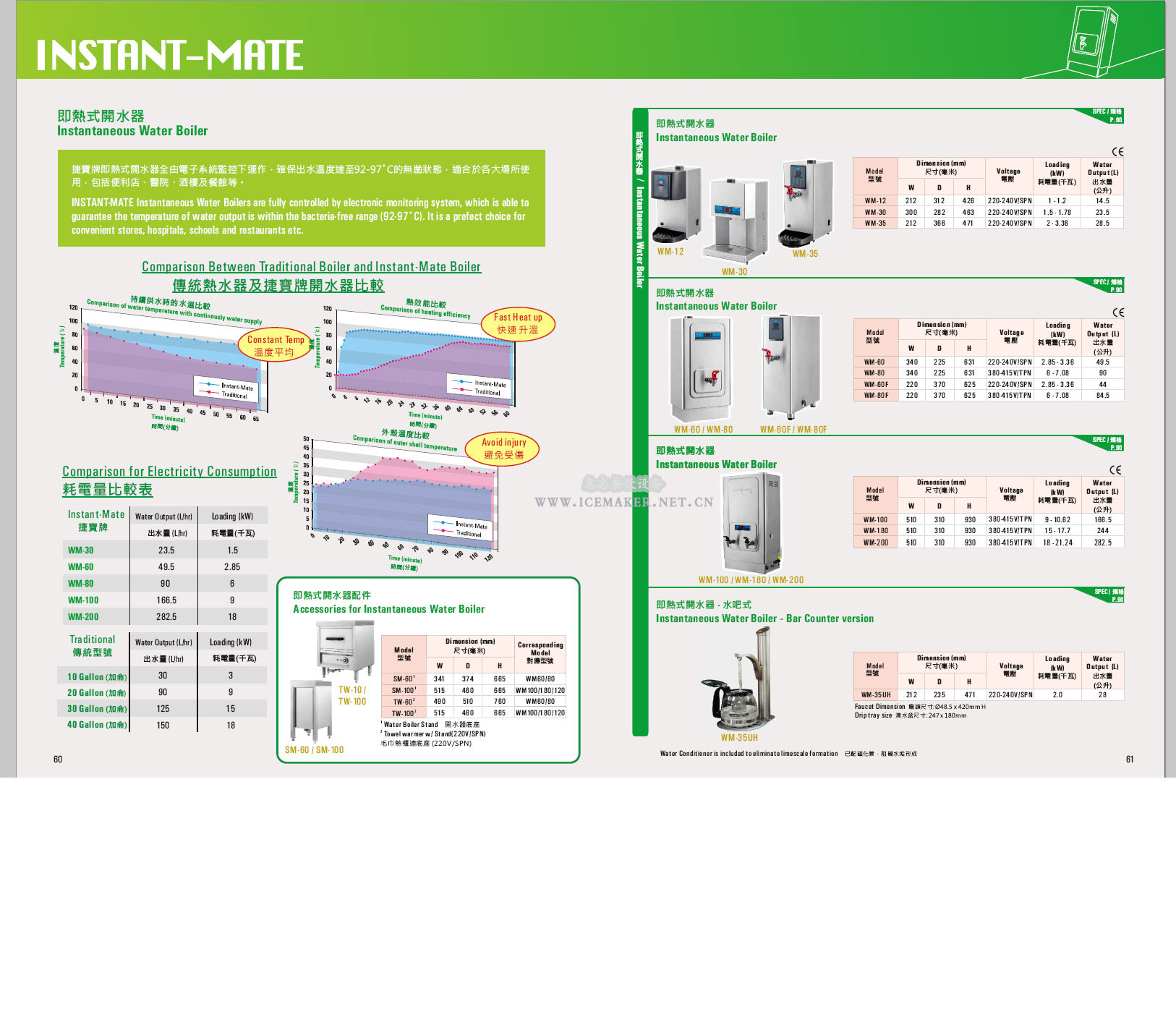 裕富宝INSTANT-MATE捷宝WM-12高速电开水器商用每小时12升饮水器-阿里巴巴