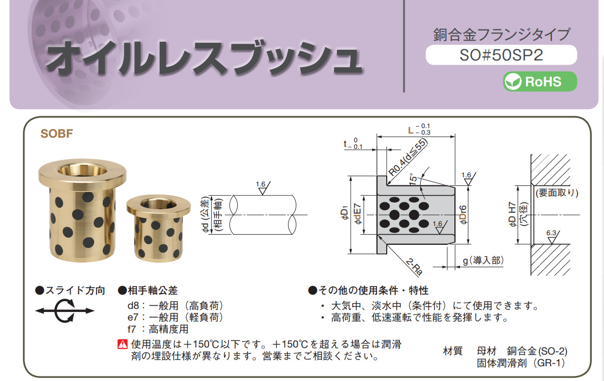 SANKYO三协 衬套 SOBF10-14-20 SOBF16-22-15 SOBF20-30-20-阿里巴巴
