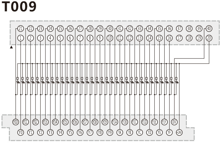 SIRON胜蓝原装欧式通用32位PLC输入输出端子台T007/T008/T009-阿里巴巴