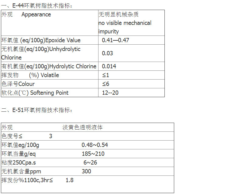 巴陵石化 CYD-128环氧树脂 E-44 E-51 环氧树脂 防腐固化剂胶黏剂-阿里巴巴